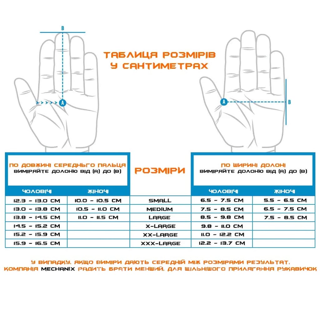 Тактичні рукавиці Mechanix Wear Original - Grey - Магазин Militaria.pl